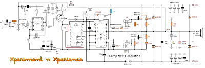 skema sedikit catatan tentang pa class d d900