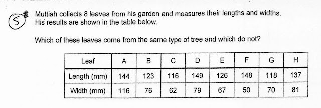 Year 10: Problem solving in GCSE Maths | Mr Gurung