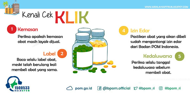Langkah Aman Konsumsi Obat Dengan Cek Klik