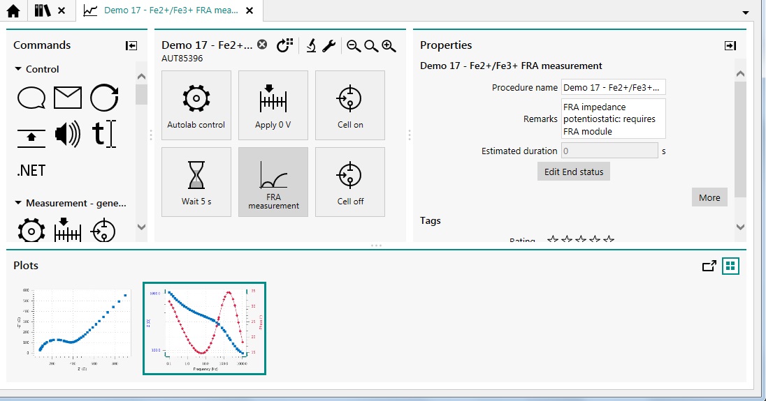 Łatwa Elektrochemia z AUTOLAB i NOVA2: Jak analizować EIS za pomocą ...