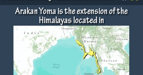 Arakan Yoma