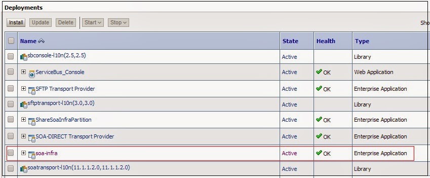 Soa Infra Application Is In Unknown Type Oracle Soa Suite 11g