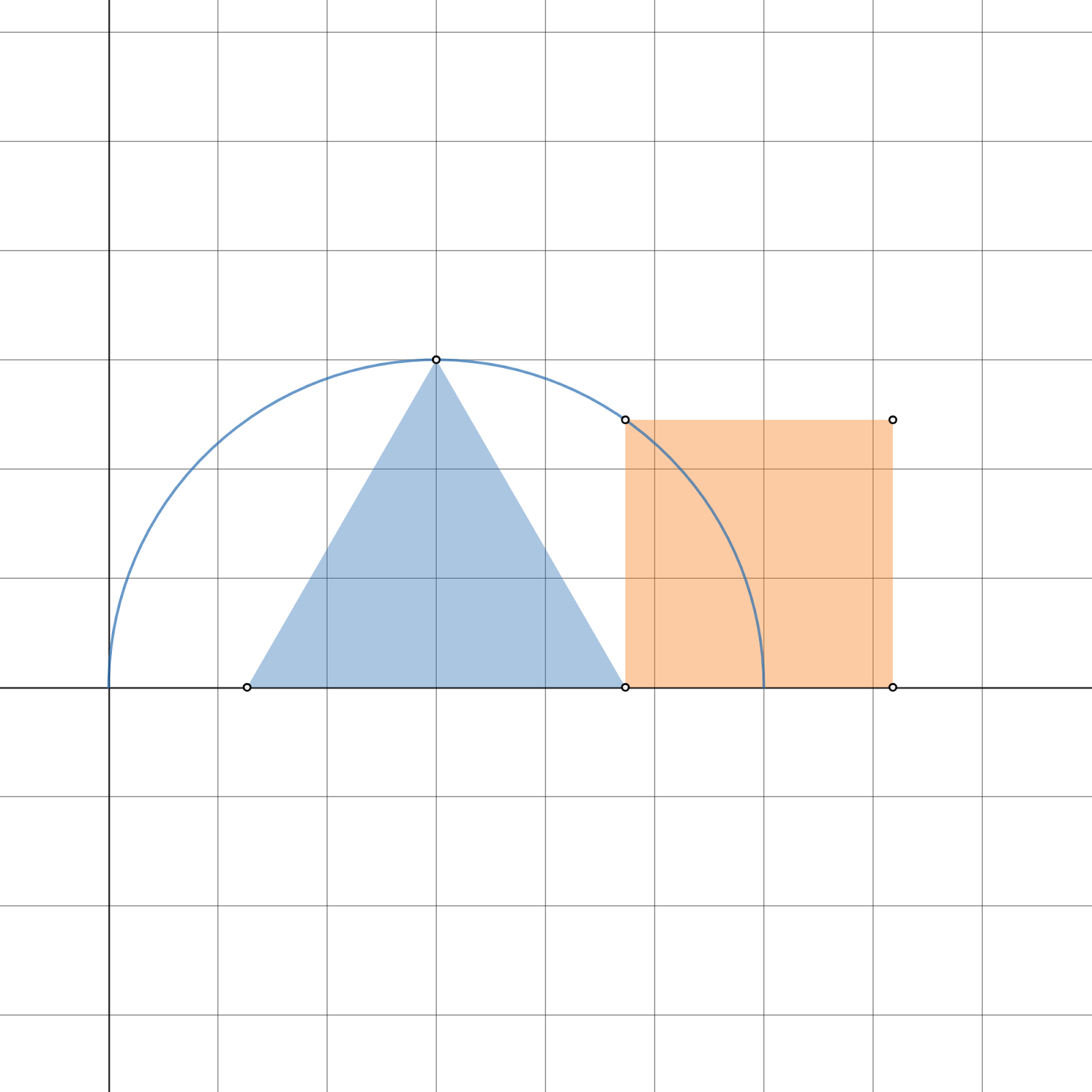 Matematik med Desmos: Area of Square