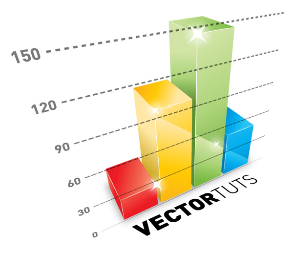 Culture, Statistics, and Society: 3-D Bar Graph "Masterpiece"