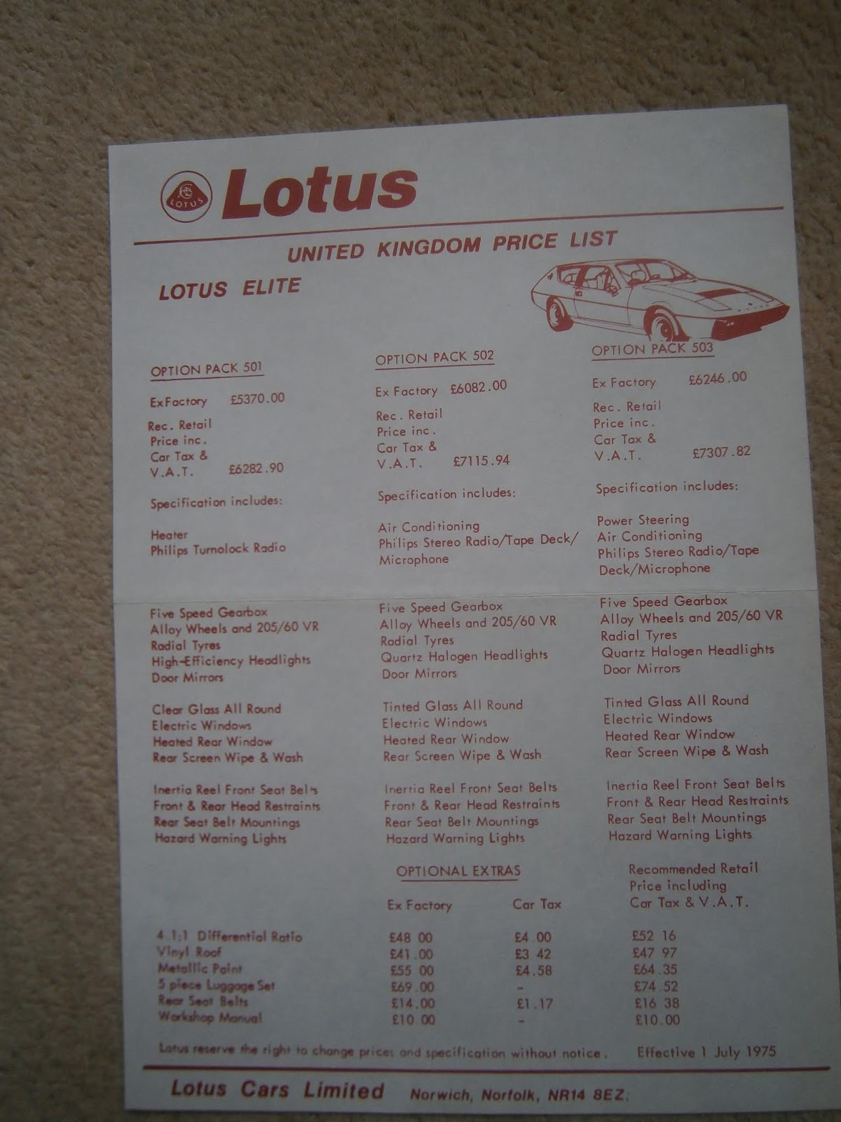 Lotus Price List