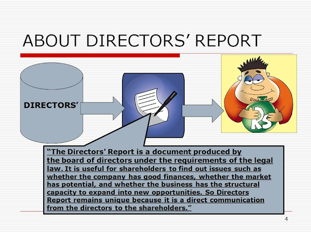 NIFTY ANALYSIS: IMPORTANCE OF DIRECTORS' REPORT IN ANNUAL REPORT OF THE ...