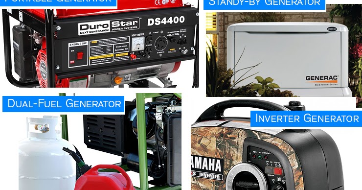 Hyderabad Institute of Electrical Engineers: Types of generator