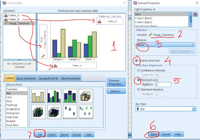 Cara Membuat Error Bar (Standar Error) di SPSS 21 - All about My Hobbies