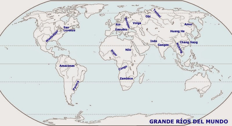 Relieve: RÍOS DEL MUNDO
