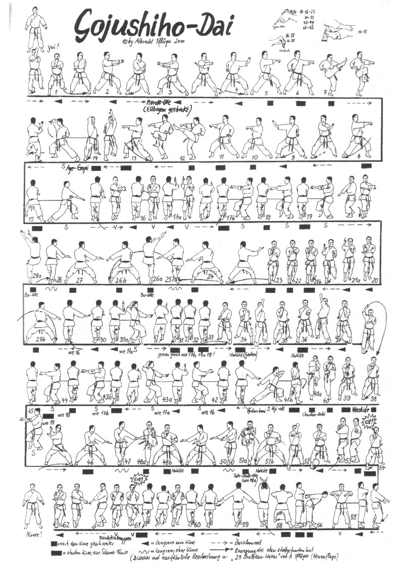Kata Gojushiho Dai Learning Karate At Home 1 2 22 LEARNING EVERY kata-gojushiho-dai-learning-karate-at-home-1-2-22-learning-every