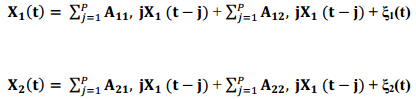 Synthetic Daisies: Complex Systems Measurements