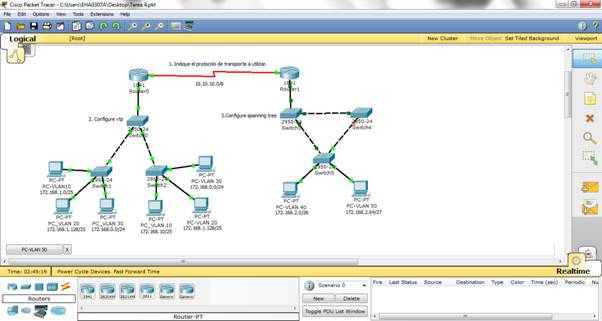 Solucion de Diseño de una Red WAN: DISEÑO DE RED WAN