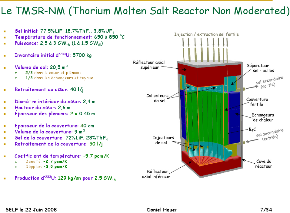 Dans l'ère du temps: Thorium : la nouvelle voie de l'énergie nucléaire