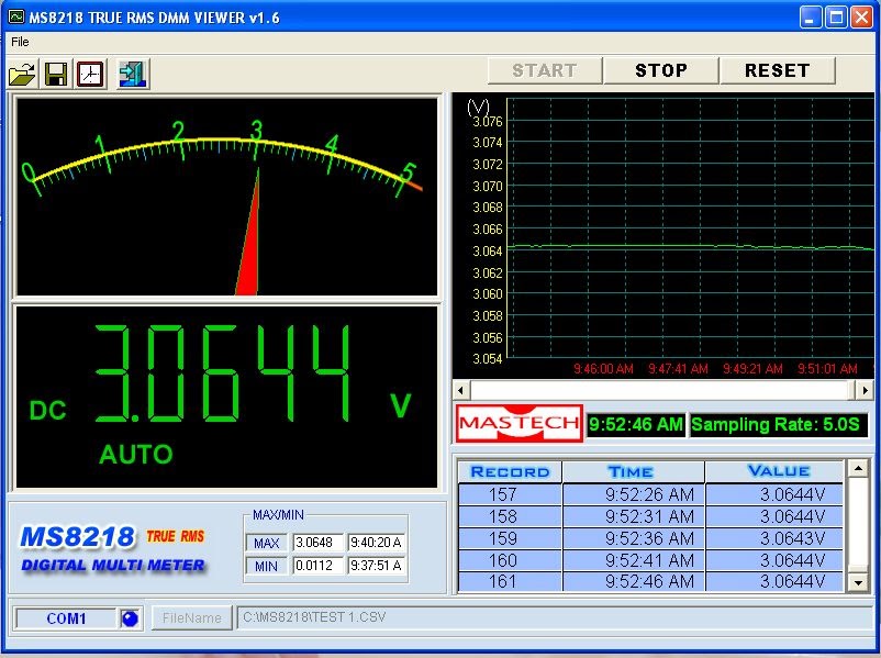 TITAM - Technical issues that affected me: Getting the Mastech MS8218 ...
