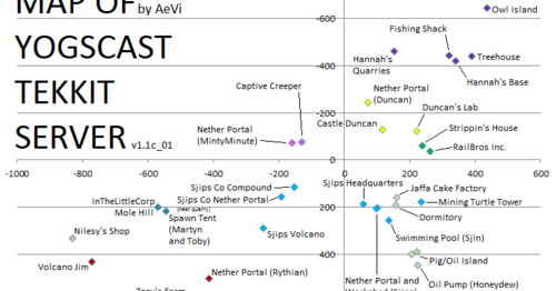 Yogscast Tekkit Map