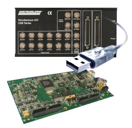 Instrumentación electrónica de prueba y medida