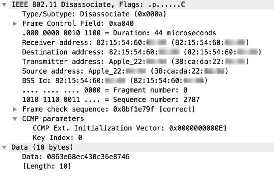 Management Frame Protection (MFP)