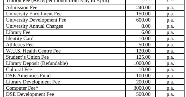 Details of DU DSE Admission in MA (Economics) Admission 2016 ...