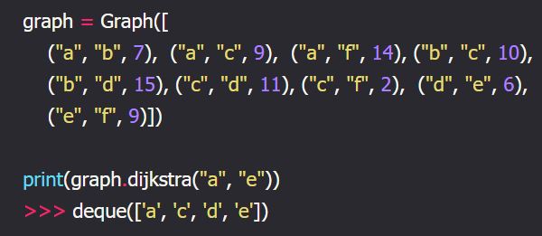 Kmutnb Cpre Final Project 2561 Dijkstra S Algorithm In Python