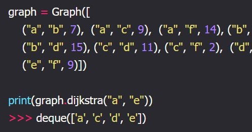 KMUTNB Cpre Final Project 2561: Dijkstra's algorithm in Python
