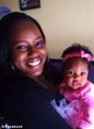 All About Accounting