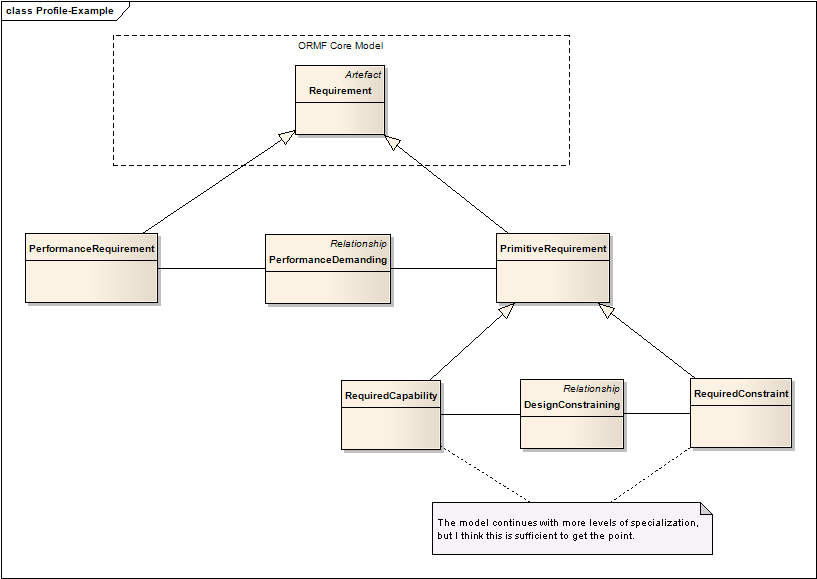 Amung Askar | Template Blog untuk Penulis dan Jurnalis