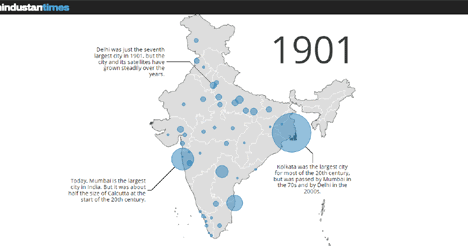 Maps Mania: India's Growing Cities