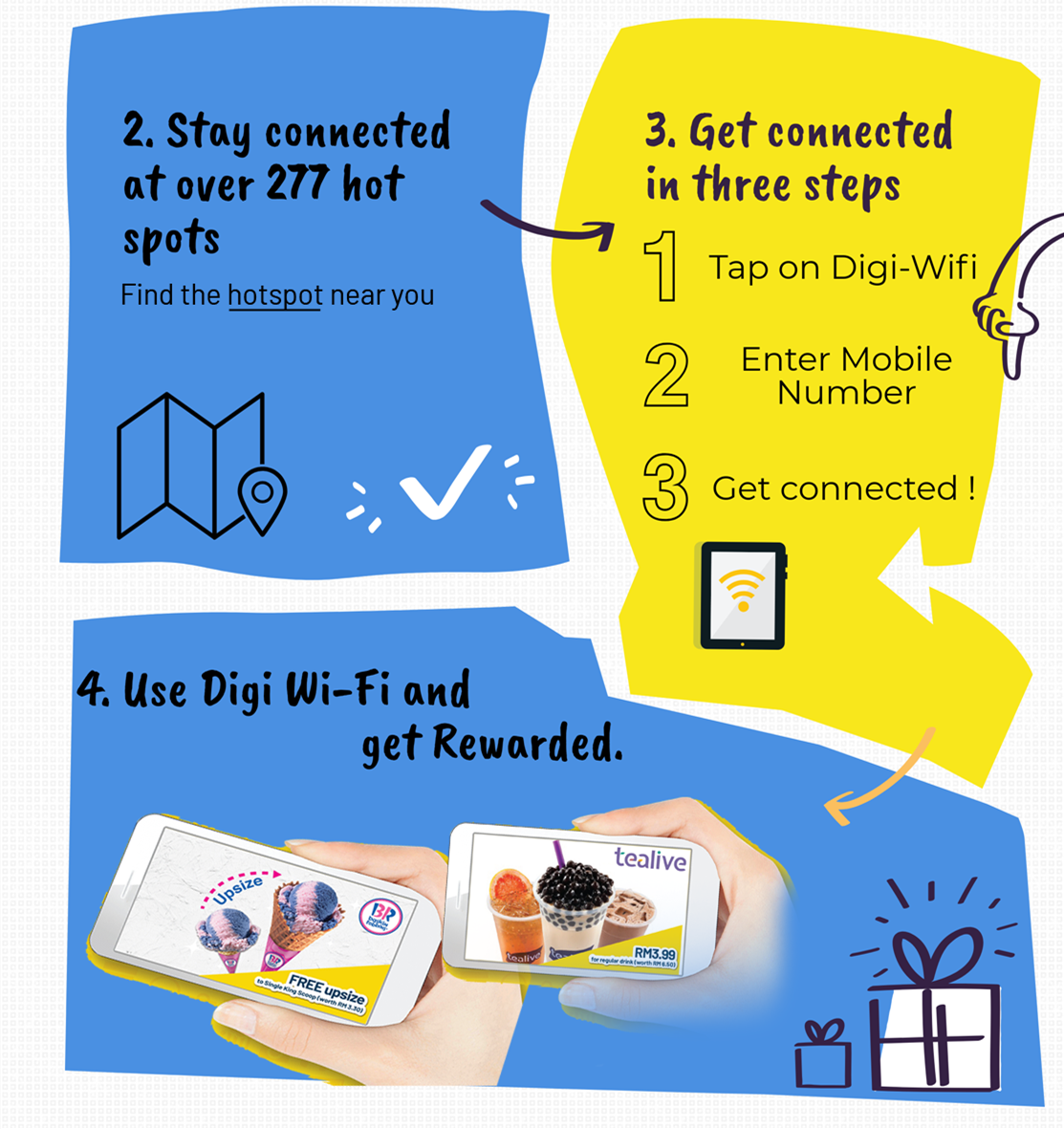 Digi WiFi无限量上网，最低只需70仙