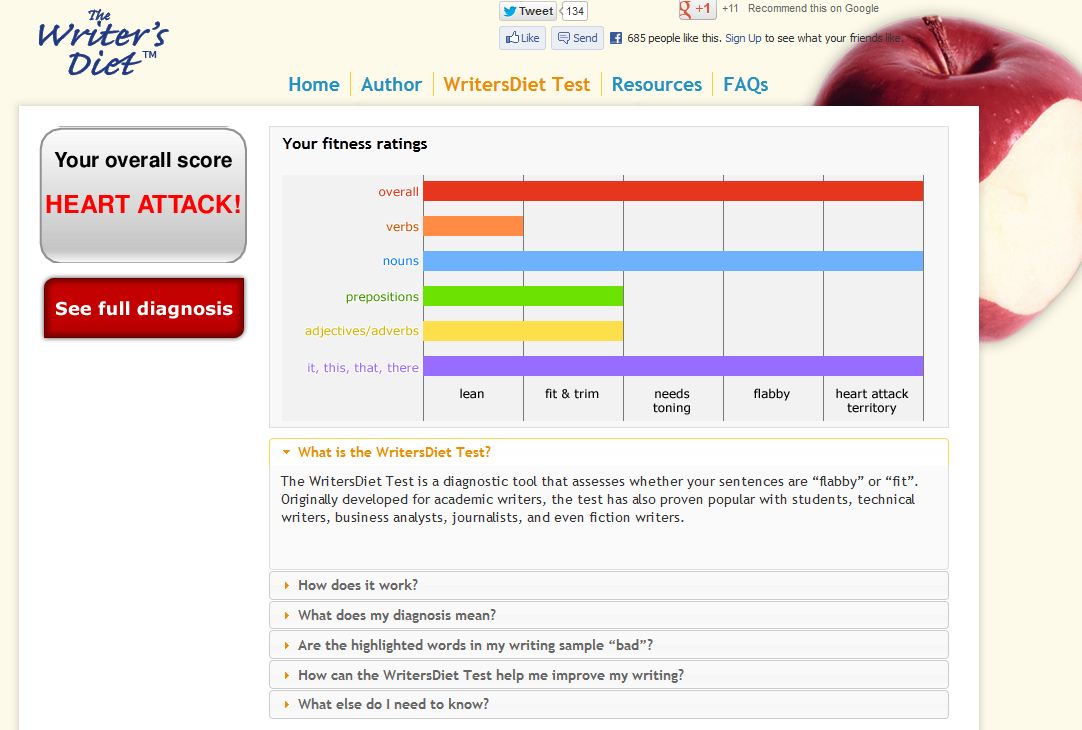 Gallagher Blogs: The Writer's Diet