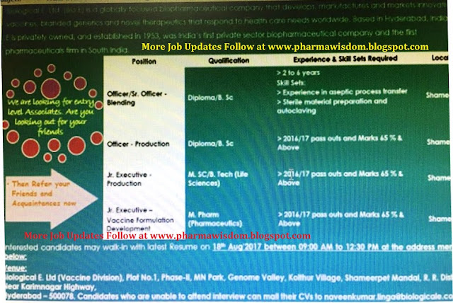 Biological E. Limited - Walk-In Interview for Fresher's on 18th August ...