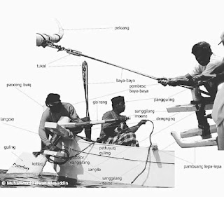 BAGAN PEMBUATAN PERAHU SANDEQ - FOTO SULAWESI