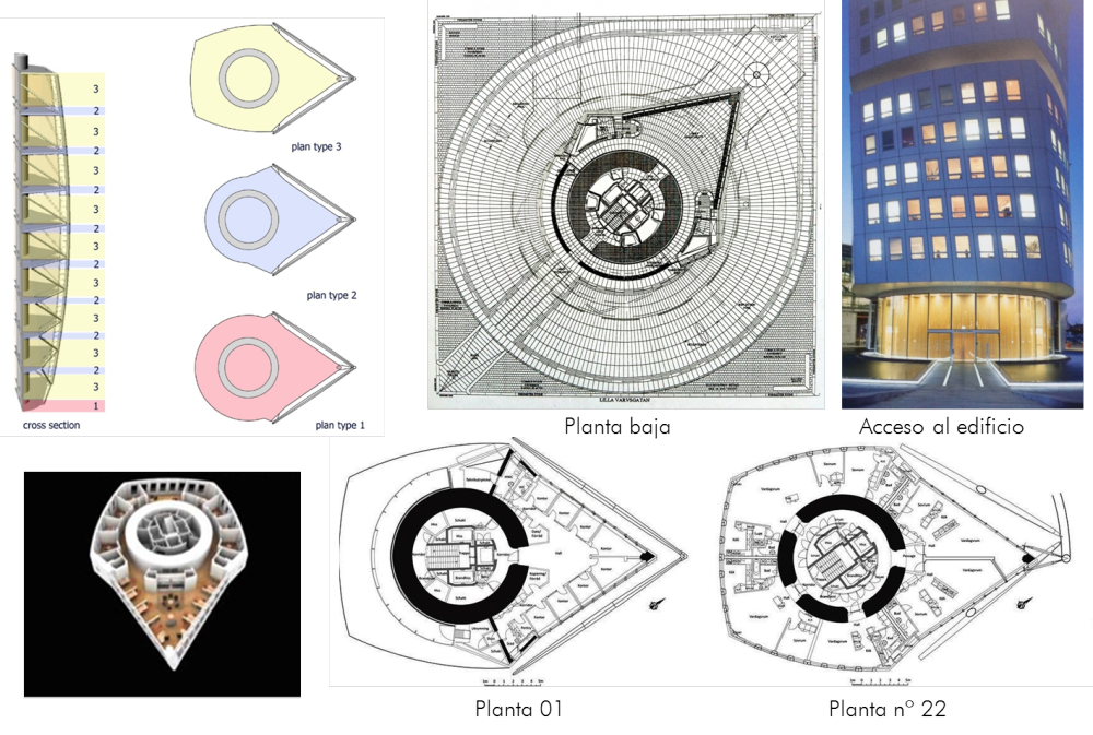 Turning torso чертежи - 98 фото