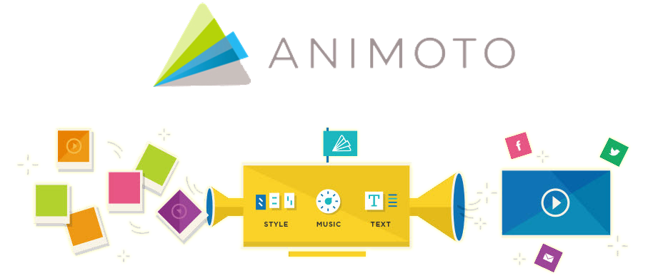 Technology & Leadership 技術と主動 : Week 2: Tool Review: Animoto
