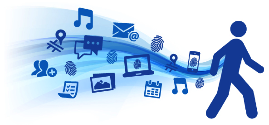Identidad Digital, Huella Digital y Rastro que conforma la identidad digital