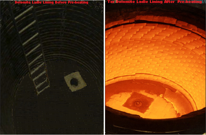 BUILD INDUSTRIAL PAKISTAN: Ladle & Tundish Repair Section Steel Making ...