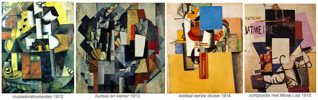 het modernisme: Kasimir Malevich