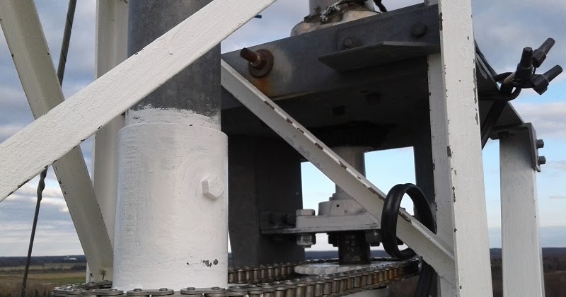 Pattern and Match: Chain Drive Prop Pitch Rotator