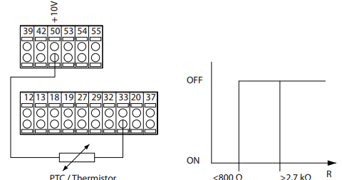 Quina Teknik: Thermal Overload Protection