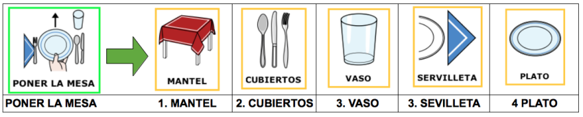 AULA 4 DE UN C.E.E.: 2015