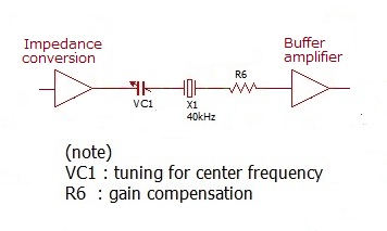 JR1ATA/JA3LKE's BLOG: LF Radio Project... A 40kHz quartz crystal BPF ...
