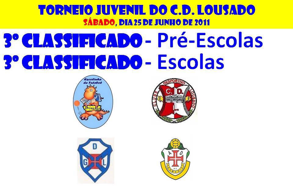 SPORTFUT / FC VERMOIM ----: RECORDAÇÕES