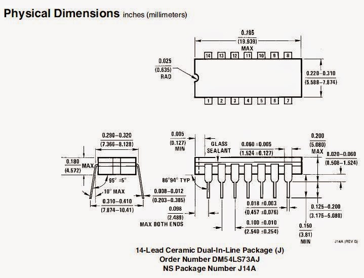 Belajar IC TTL: IC 7473