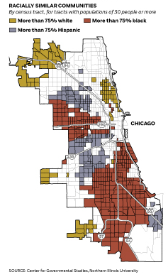My Stuck Moving Life: Chicago: Segregation and Violence