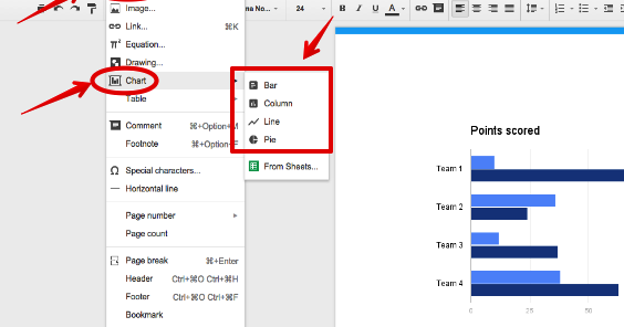 New- You Can Now Add Different Pre-made Charts to Your Google Documents ...