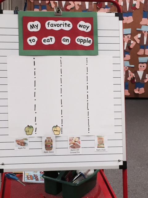 Mrs. Vento's Kindergarten: Apple Day!