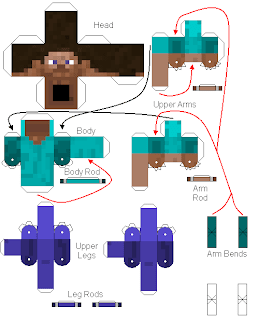 Minecraft JR: papercraft steve Bendable