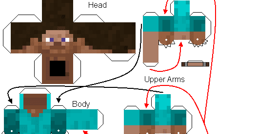 Minecraft JR: papercraft steve Bendable