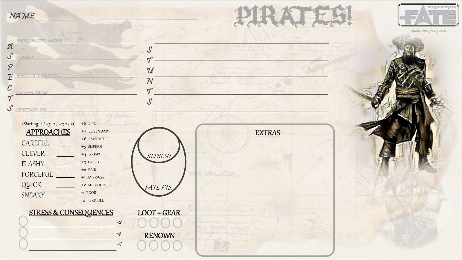 THOUGHTS IN PLAY: More Custom Character Sheets