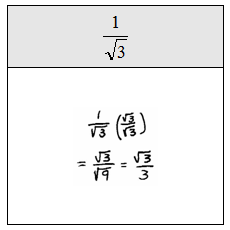 OpenAlgebra.com: Free Algebra Study Guide & Video Tutorials ...