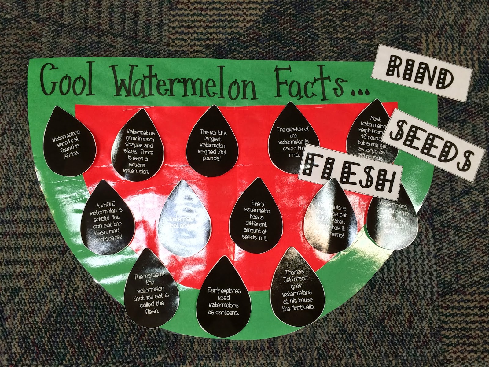 Teaching With Terhune: Watermelon Fun!